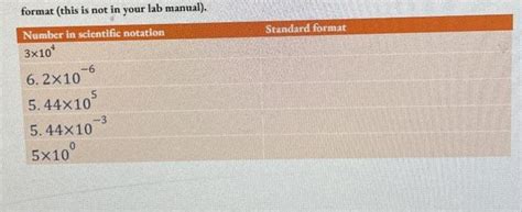 solved format this is not in your lab manual