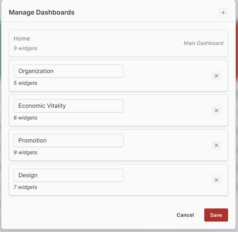 Dashboards Maestro Knowledge Base