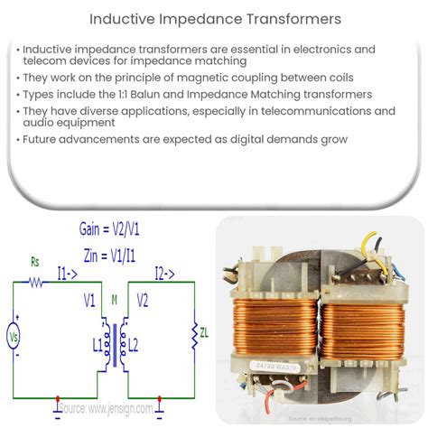 Inductive Impedance Transformers How It Works Application And Advantages