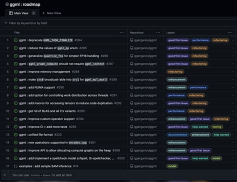 Georgi Gerganov On Twitter Teknium1 The Focus Now Is For On Device Inference Training And