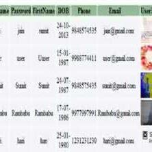 Web Based UI For Authentication Download Scientific Diagram