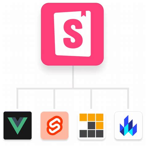 First Class Vite Support In Storybook