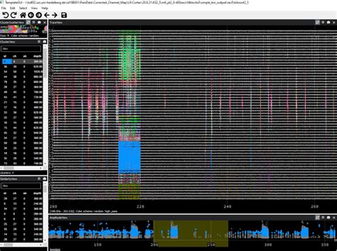 Strange Chunks In Traceview Linked Possibly To Nblocks And Tempwh