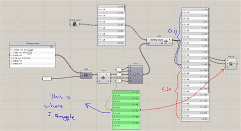 split tree with multiple repeating operators then replace values