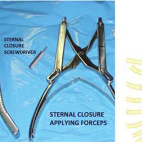 Pdf Vitalitec International The Sternal Closure Device A Novel Closure Technique For Sternal