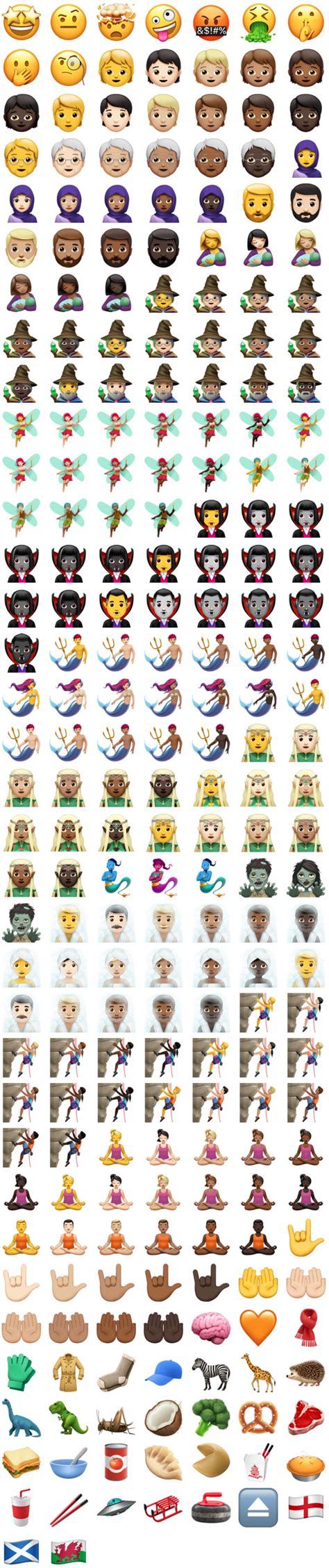 Check Out All 240 New IOS 11 1 Emojis Right Here Redmond Pie