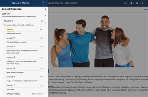 Nasm Workout Template