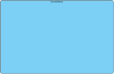 Create State Diagram Using Open Api Visual Paradigm Know How