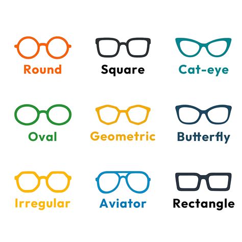 Glasses Shapes Guide Find The Perfect Frame For Your Face Lakoh