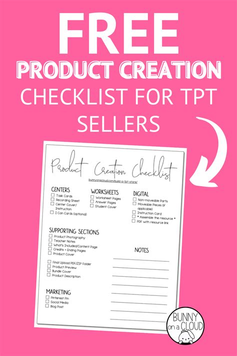 Resource Creation Checklist Artofit