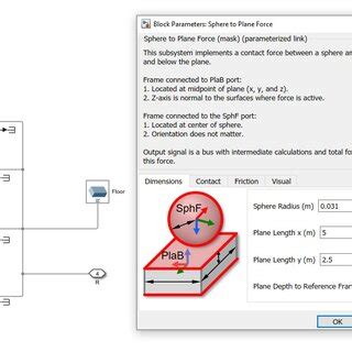 Simscape Block Parameters For Sphere To Plane Contact Download Scientific Diagram