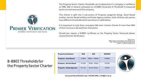 Premier Verification Pty Ltd On Linkedin Bbbee Property Verificationagency