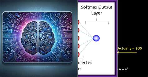 List Deep Learning Curated By Limbu Malongo Limbu Medium