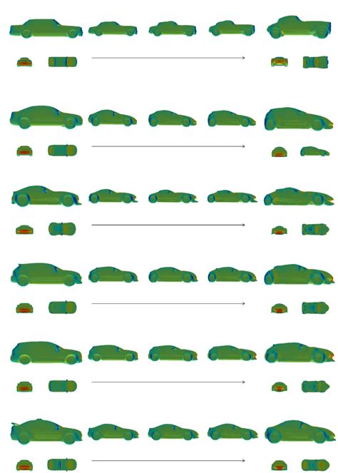 meshsdf aerodynamic optimizations download scientific diagram