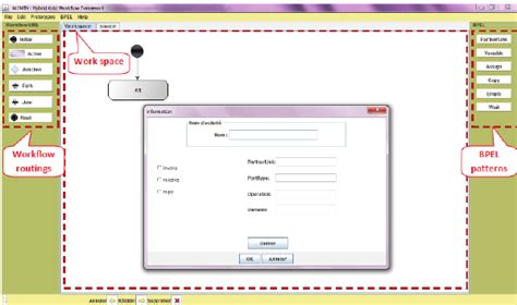 The Properties Of Business Process Execution Language Bpel Activities Download Scientific
