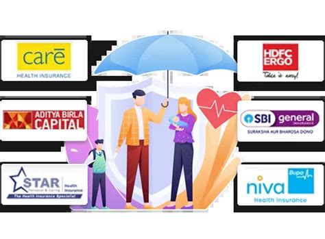 What Is Persistency Ratio In Life Insurance