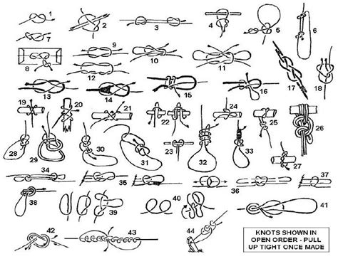 Types Of Knots And Cordage Techniques Basic Book Of Knots And