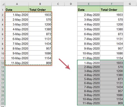 How To Create A Step Chart In Excel