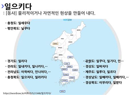 일으키다의 뜻과 지역별 사투리 방언