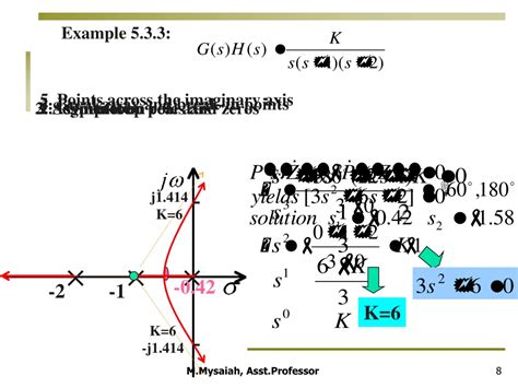 PPT Stability Analysis Root Locus PowerPoint Presentation Free Download ID 9385819