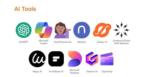 Bharath Japathi On Linkedin Generativeai Nxtwave Innovation Ai
