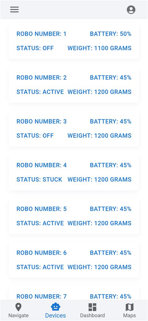 GitHub Amitmaindola Roboviz Documentation Roboviz Is An Application To Manage Control And