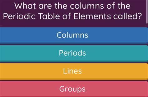 Solved What Are The Columns Of The Periodic Table Of Elements Called