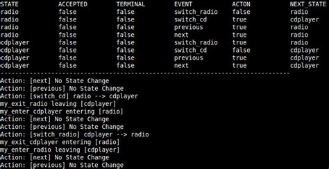 C 11 State Machines Ludvik Jerabek