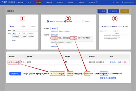 个人开发者必备！3分钟搞定短信验证码发送，新手也能轻松上手 外滩运维专家 segmentfault 思否