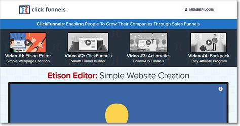 ClickFunnels Features Benefits Updated In