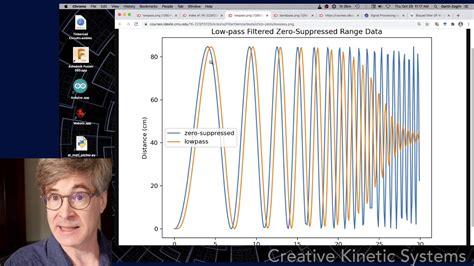 Arduino Signal Filtering Library At Stuart Witt Blog