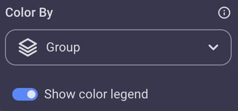 Gantt View Plaky Help