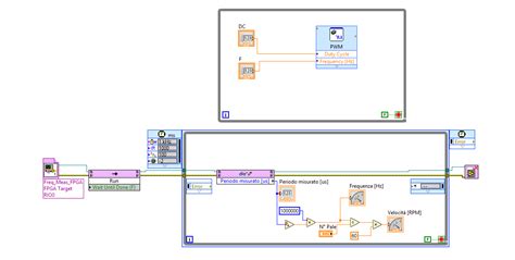myrio 1900 fpga personallity and custom programs ni community
