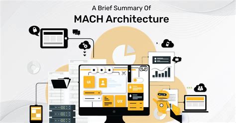 MACH Architecture Explained A Comprehensive Guide
