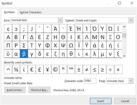 How Do I Type The Beta β Symbol