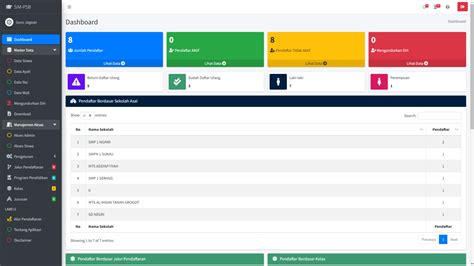 Aplikasi PPDB Online Gratis Trida Studio