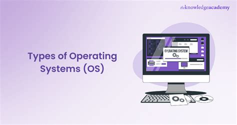 Types Of Operating Systems Os Their Functions Discussed