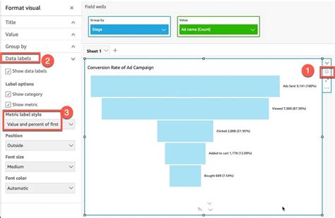 New Charts Formatting And Layout Options In Amazon Quicksight Aws Big Data Blog