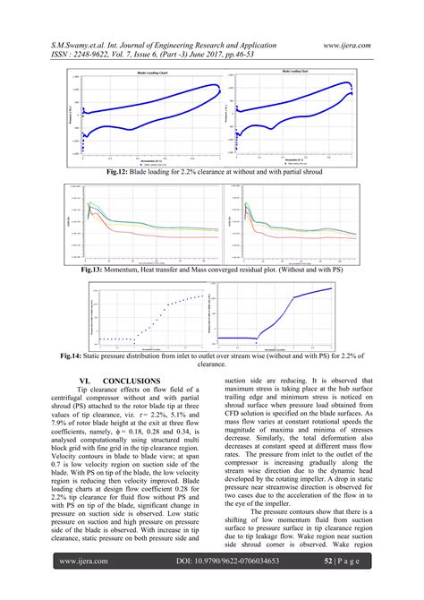 Numerical Simulation Of A Centrifugal Compressor Pdf Performance Cars Auto Type
