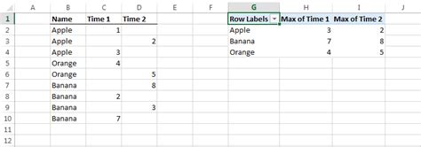 Extracting Maximum Values Of An Array With Repeated Ocurrences In Excels Vba Stack Overflow