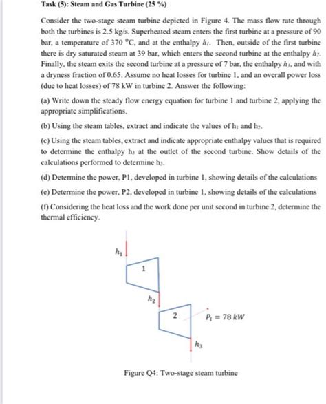 Solved Task 5 Steam And Gas Turbine 25 Consider The
