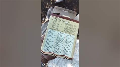 ट्राईकोडर्मा विरडी तैयार करते हुए ।trychoderma Viride Youtube