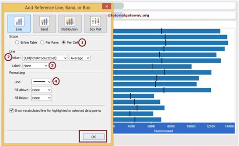 Tableau Bullet Graph Chart