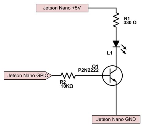 Jetson Nano Gpio Jetsonhacks