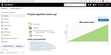 GitHub Nozellamila Desafio Api Shop