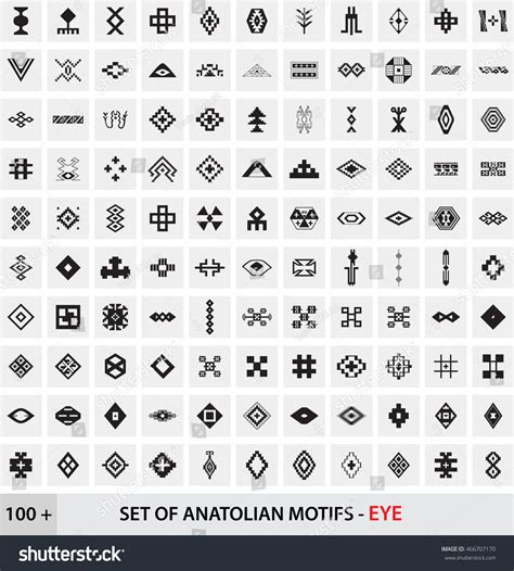 Turkish Symbols Copy And Paste