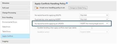Qlik Replicate And How To Overcome The Missing Lob Qlik Community