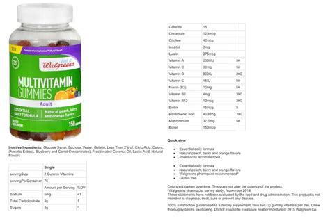 Well At Walgreens Multivitamin Gummies Adult Suppco