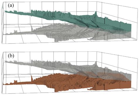 hess 3d multiple point statistics simulations of the roussillon