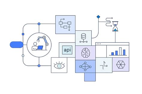 Implementing Intelligent Automation With Ibm Business Automation Workflow A Comprehensive Guide